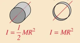 Rolling Motion Experiment (Moments of Inertia) by marek - MakerWorld