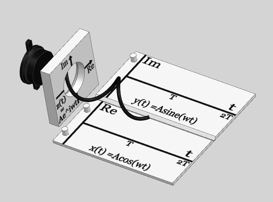 3D Visualization of Euler's Helix by SF3D MakerWorld: Download Free 3D ...