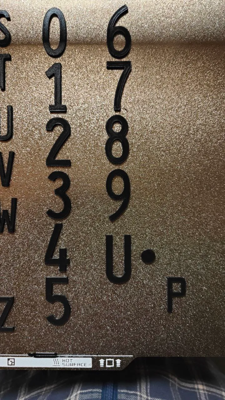 Swiss license plate numbers and letters by Porschetuner - MakerWorld