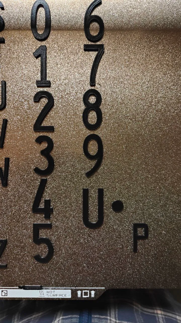 Swiss license plate numbers and letters by Porschetuner - MakerWorld