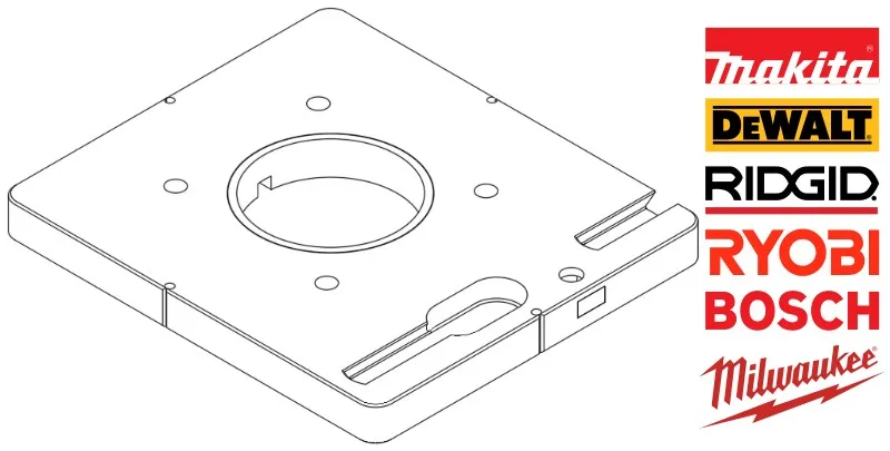 RouterPack Offset Handle for compact routers by dStego MakerWorld ...