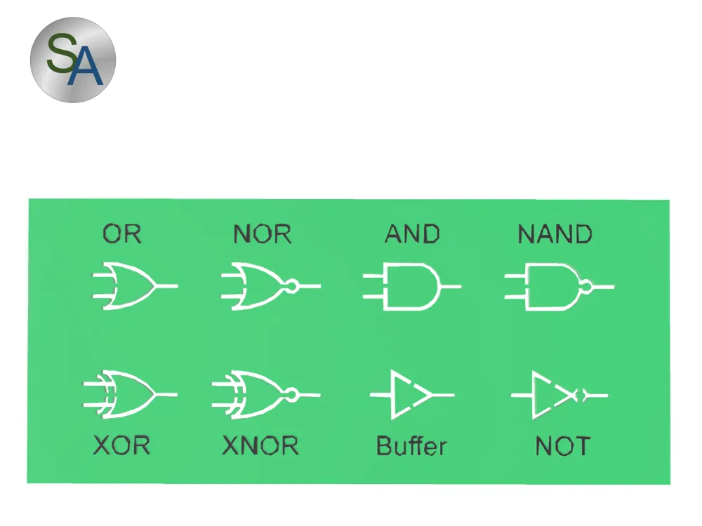 Logic gates stencil by Sebastián Alejandro MakerWorld: Download Free 3D ...