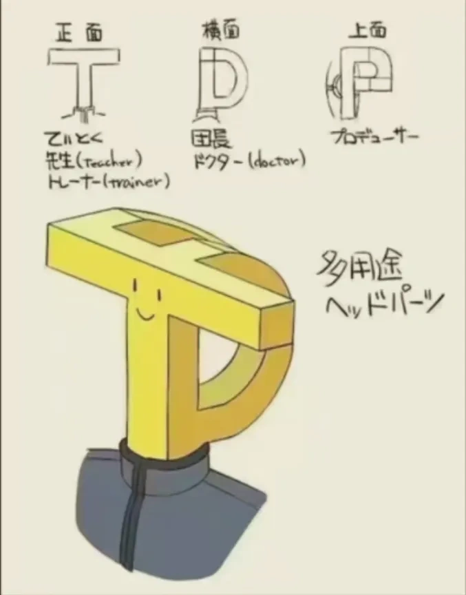 TDP Avatar by user_502106490 - MakerWorld