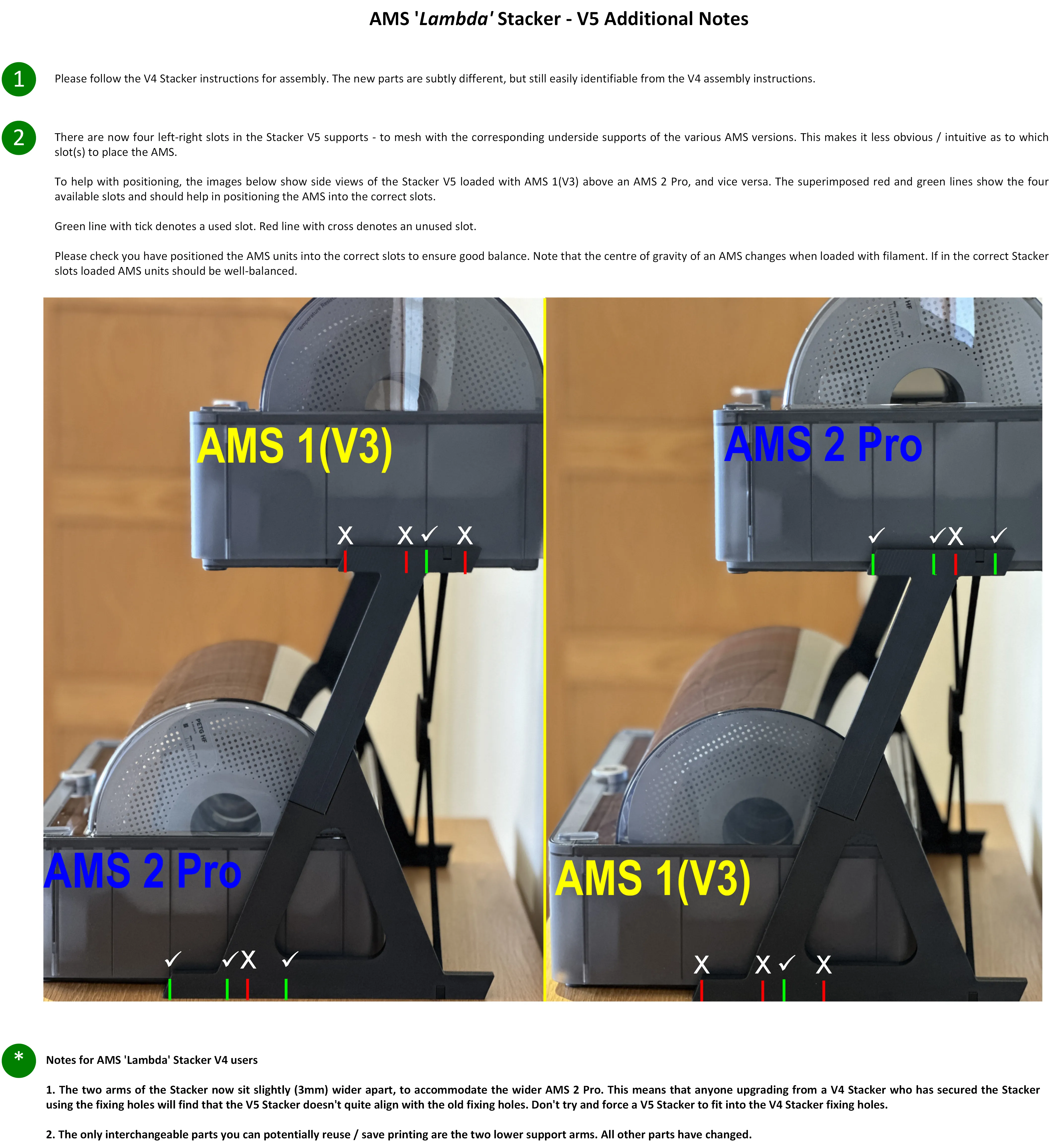 AMS 'Lambda' Stacker by HexFF MakerWorld: Download Free 3D Models