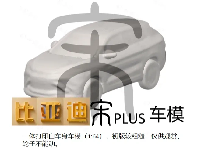 BYD Song PLUS car model (1:64 scale), resembling both new and old ...