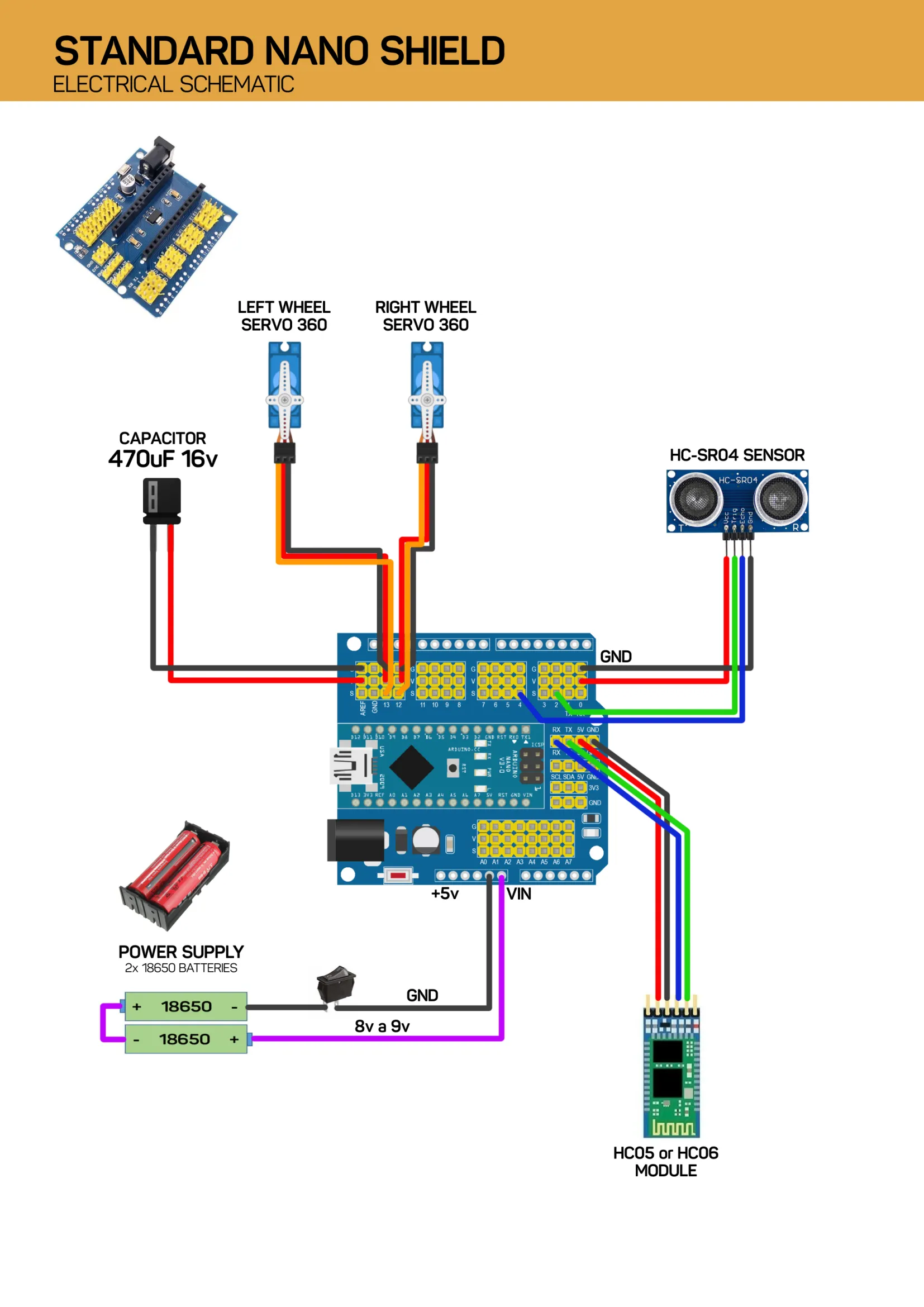 TWO-WHEEL ROBOT KIT EASYLOOK3D by MauricioDUARTE - MakerWorld