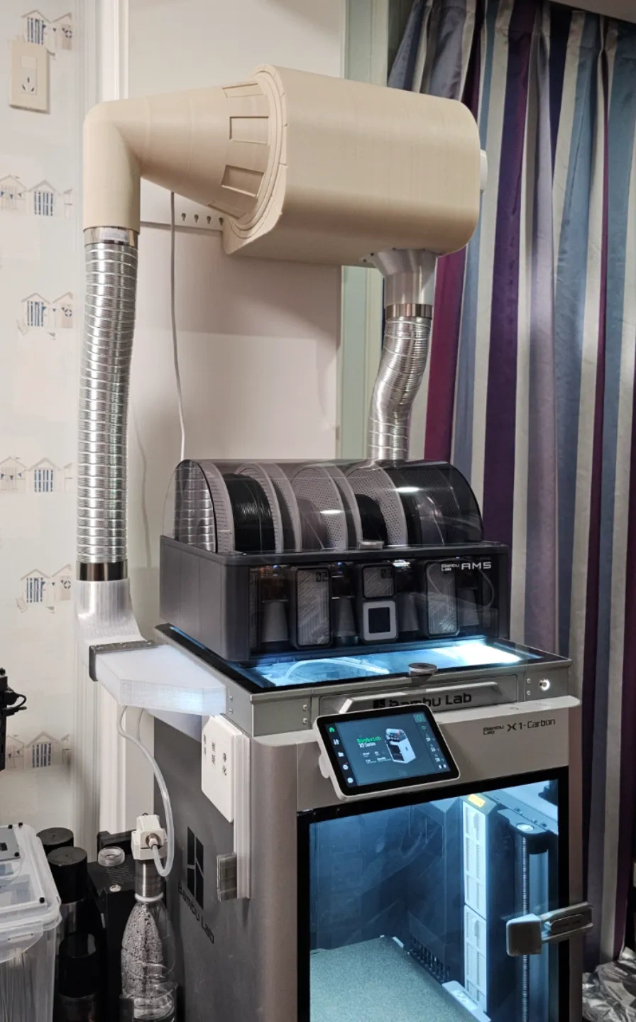 Recirculating filtration and enclosure system for 3D printers by arxwjh ...