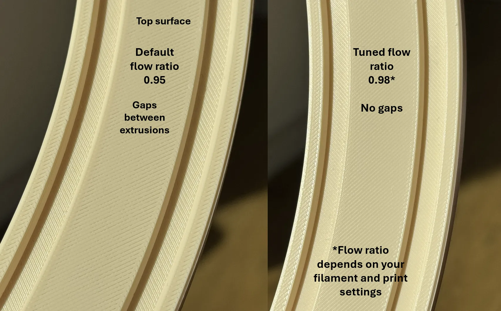 Starter Set - KYZ Train Tracks by KYZ Design MakerWorld: Download Free 3D Models