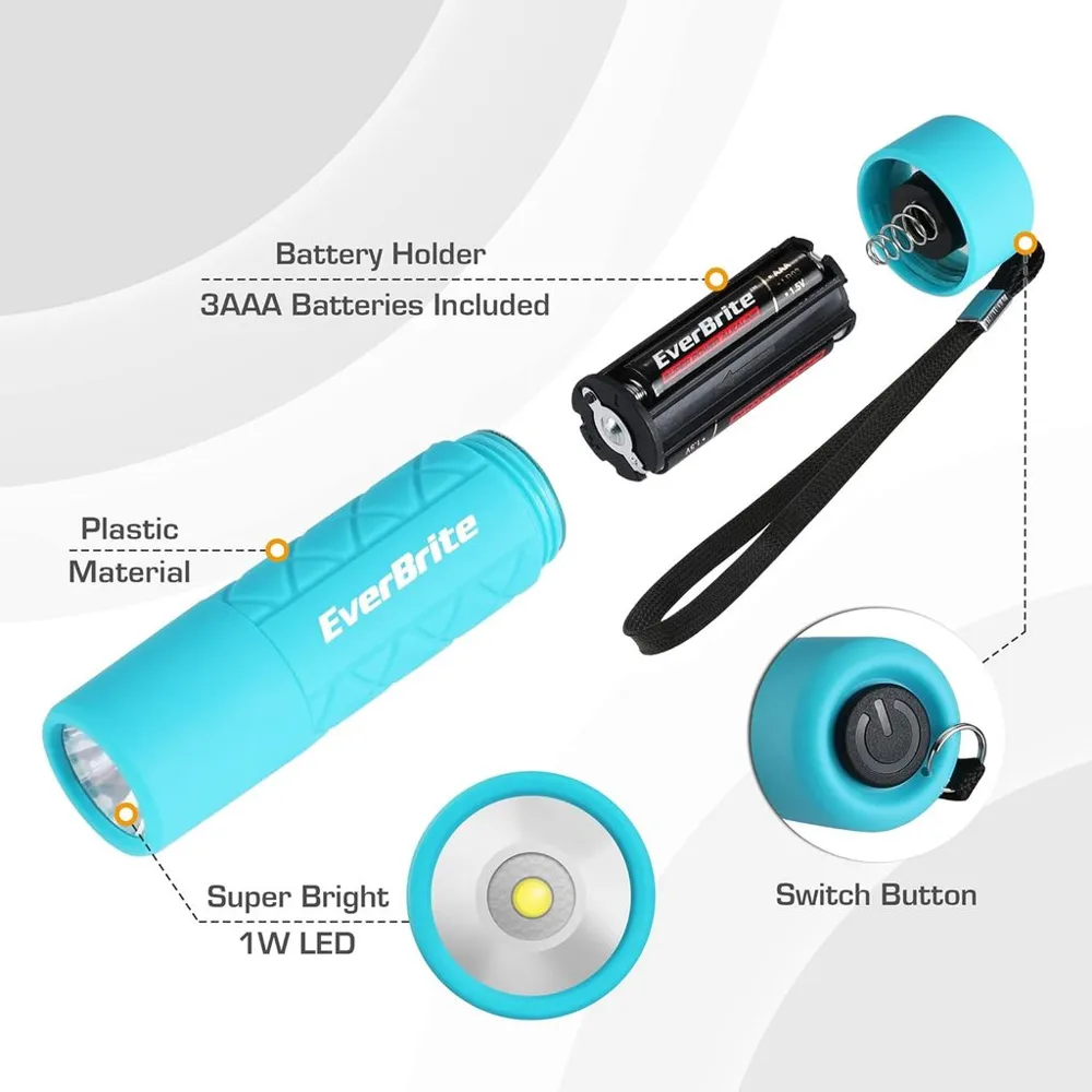 Hawkeye SuperNOVA Regular Flashlight Adapter by PotatoX MakerWorld ...