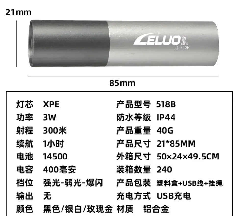 Luminous Version of Pan Yan Jue Lv Flashlight by 手残的激卸怪 MakerWorld ...