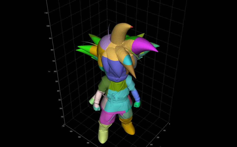 Life-Size Kid Goku 3D Model by Ryan - MakerWorld