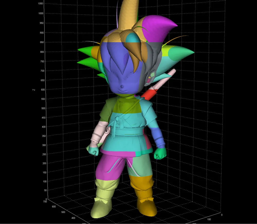 Life-Size Kid Goku 3D Model by Ryan - MakerWorld