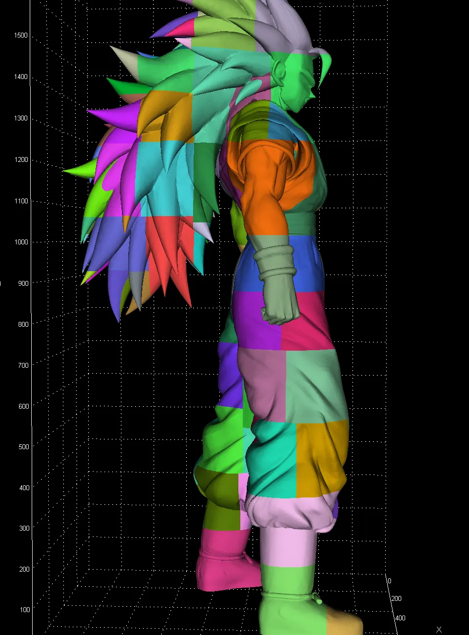 Life-Size Goku Super Saiyan 3 (SSJ3) 3D Model by Ryan @ TheMajinLab ...