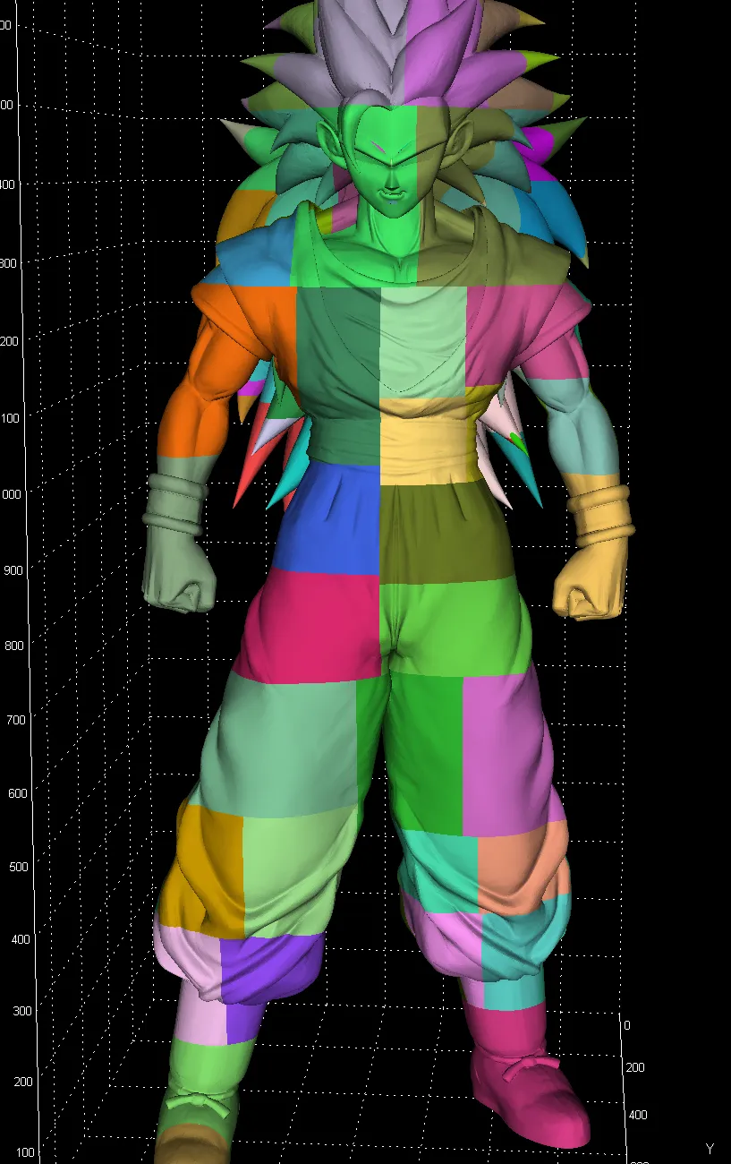 Life-Size Goku Super Saiyan 3 (SSJ3) 3D Model - Free 3D Print Model ...