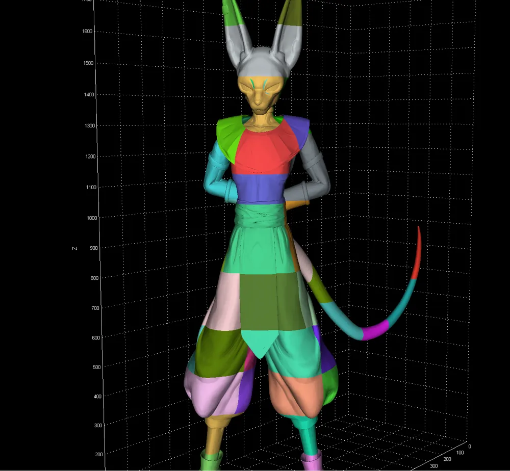 DragonBall Life-Size Beerus 3D Model by Ryan - MakerWorld