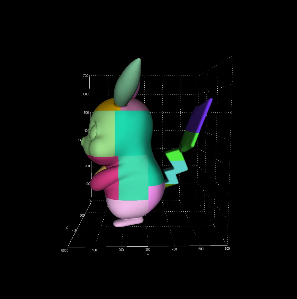 Life-Size Pikachu 3D Model - Free 3D Print Model - MakerWorld