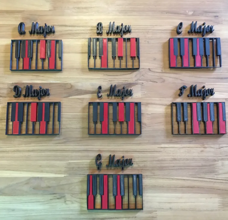 Piano Chord Wall Art by Aj247 - MakerWorld