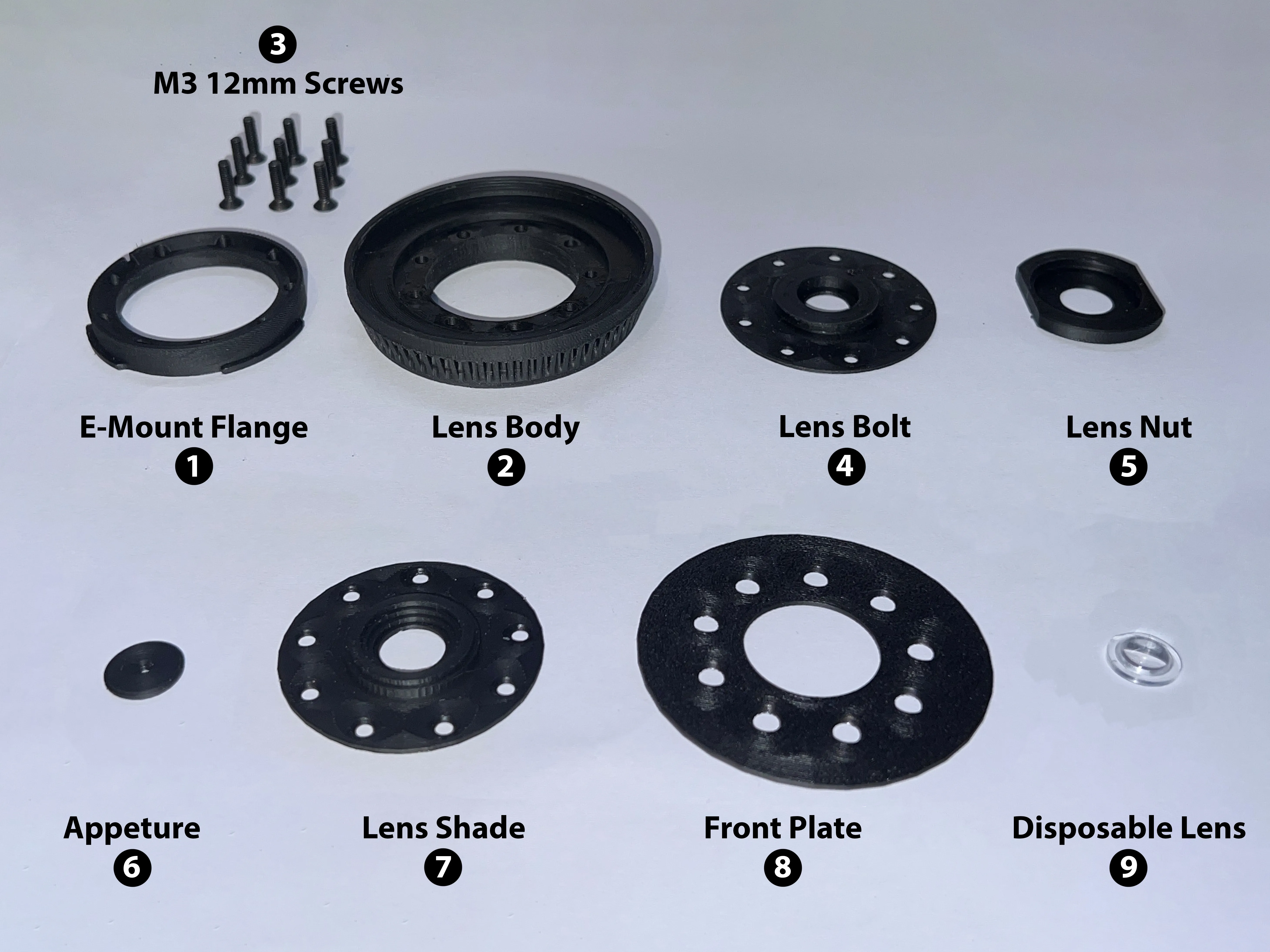 Sony E Mount - Disposable Lens Mount Remixed by Kieks - MakerWorld