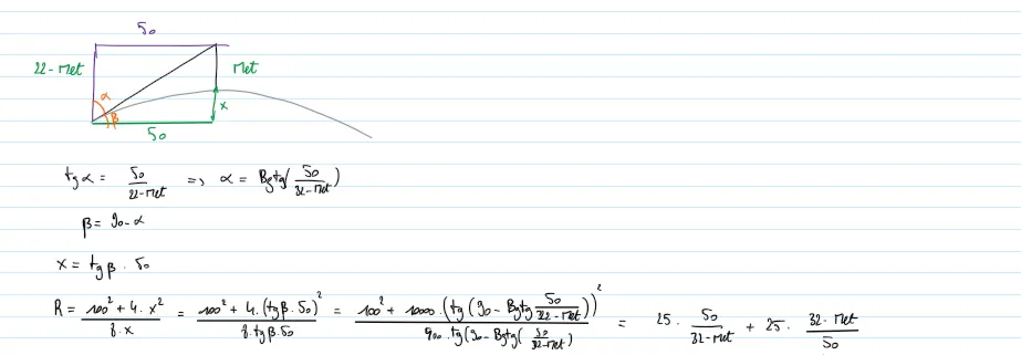 Radius finder by Arne_Janssens - MakerWorld