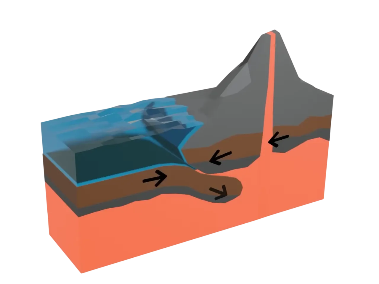 Tectonic Plate Boundary Models by WhiteStudio MakerWorld: Download Free ...
