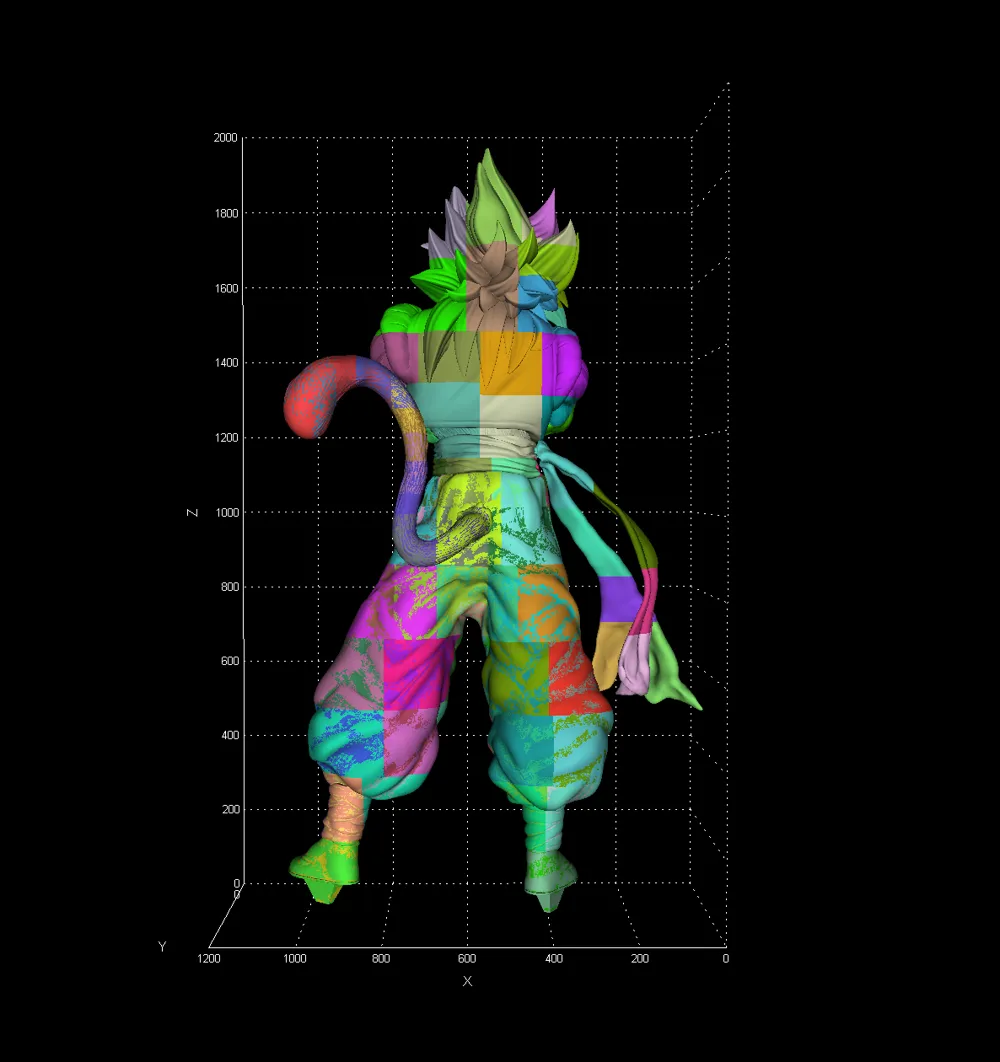 Life-Size Gogeta SSJ4 3D Model by Ryan MakerWorld: Download Free 3D Models