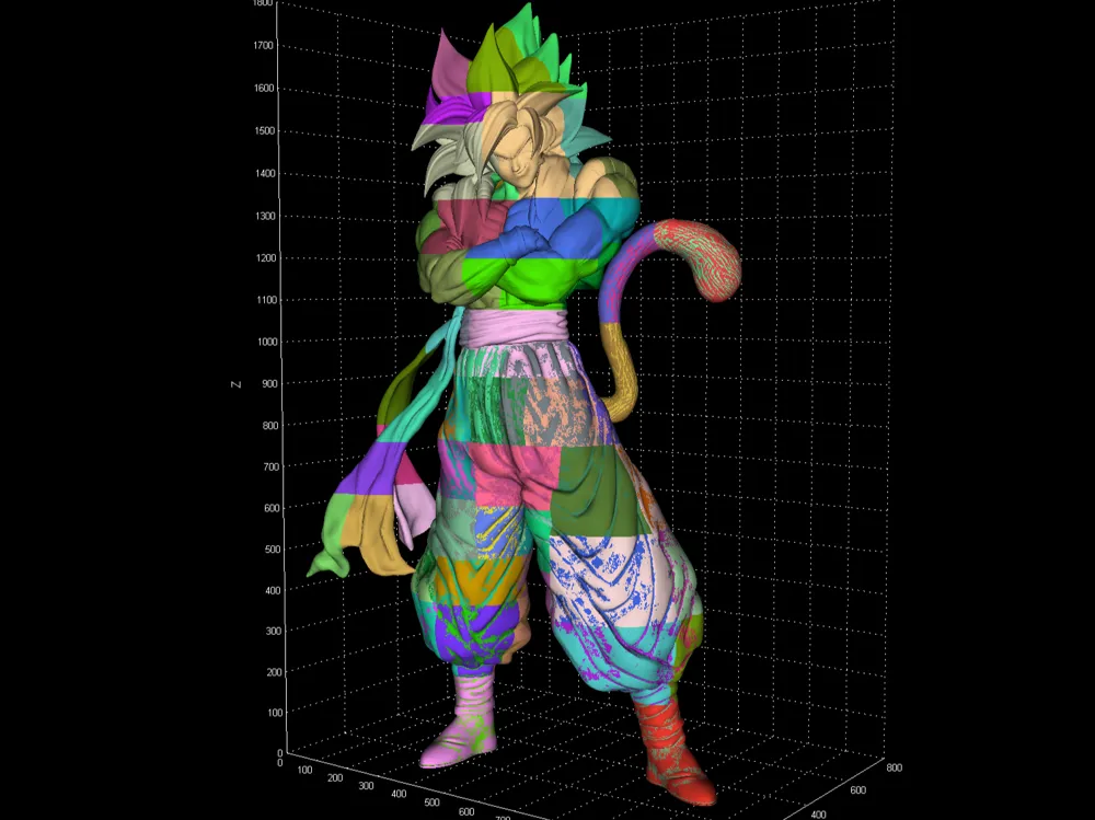 Life-Size Gogeta SSJ4 3D Model - Free 3D Print Model - MakerWorld