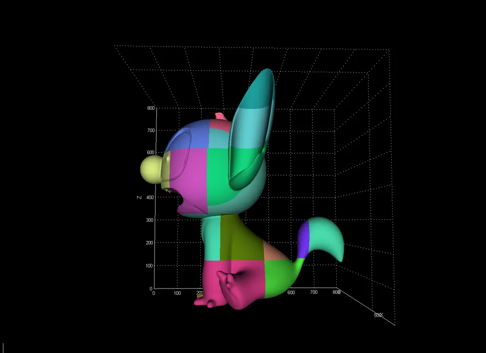 Life-Size Stitch 3D Model by Ryan @ TheMajinLab MakerWorld: Download ...