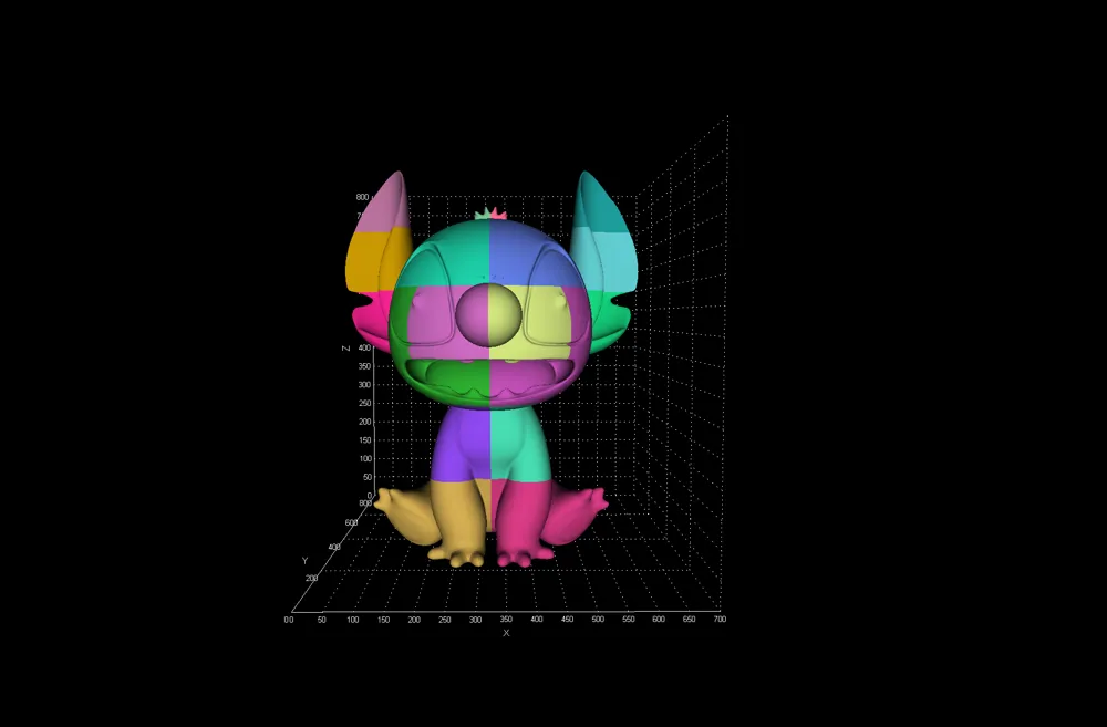 Life-Size Stitch 3D Model by Ryan @ TheMajinLab MakerWorld: Download ...