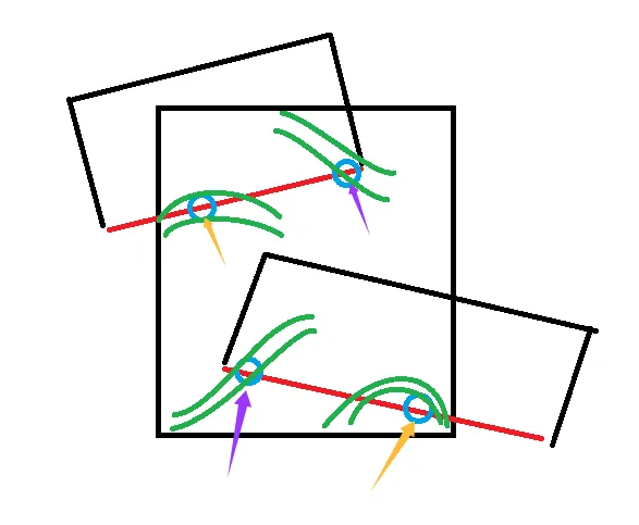 [AMS Loft V2] Dual AMS Stacking Bracket (Compatible with Riser V2/H2D ...