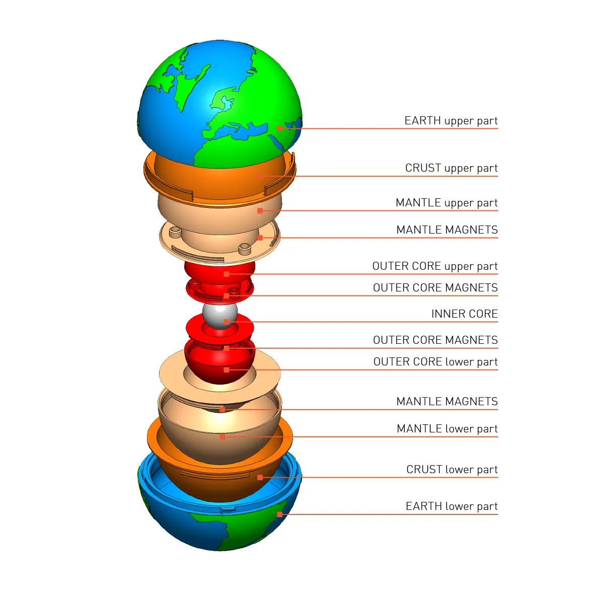 Earth & Atmosphere Layers by OMMO MakerWorld: Download Free 3D Models