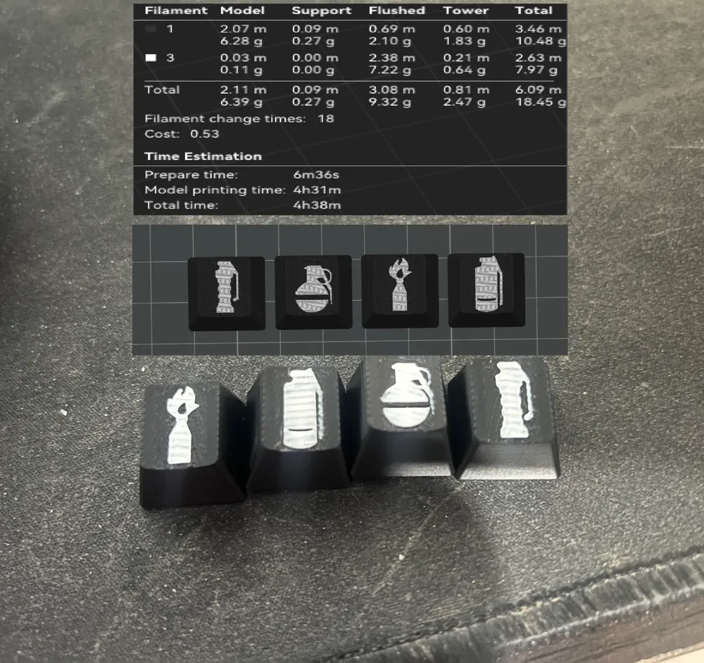 Counter Strike Utility Keycaps STL by CookieCutterConnoisseur - MakerWorld