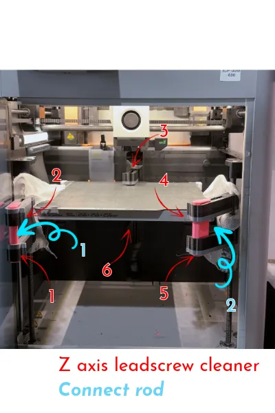 Z axis leadscrew cleaner by @YTStudio MakerWorld: Download Free 3D Models