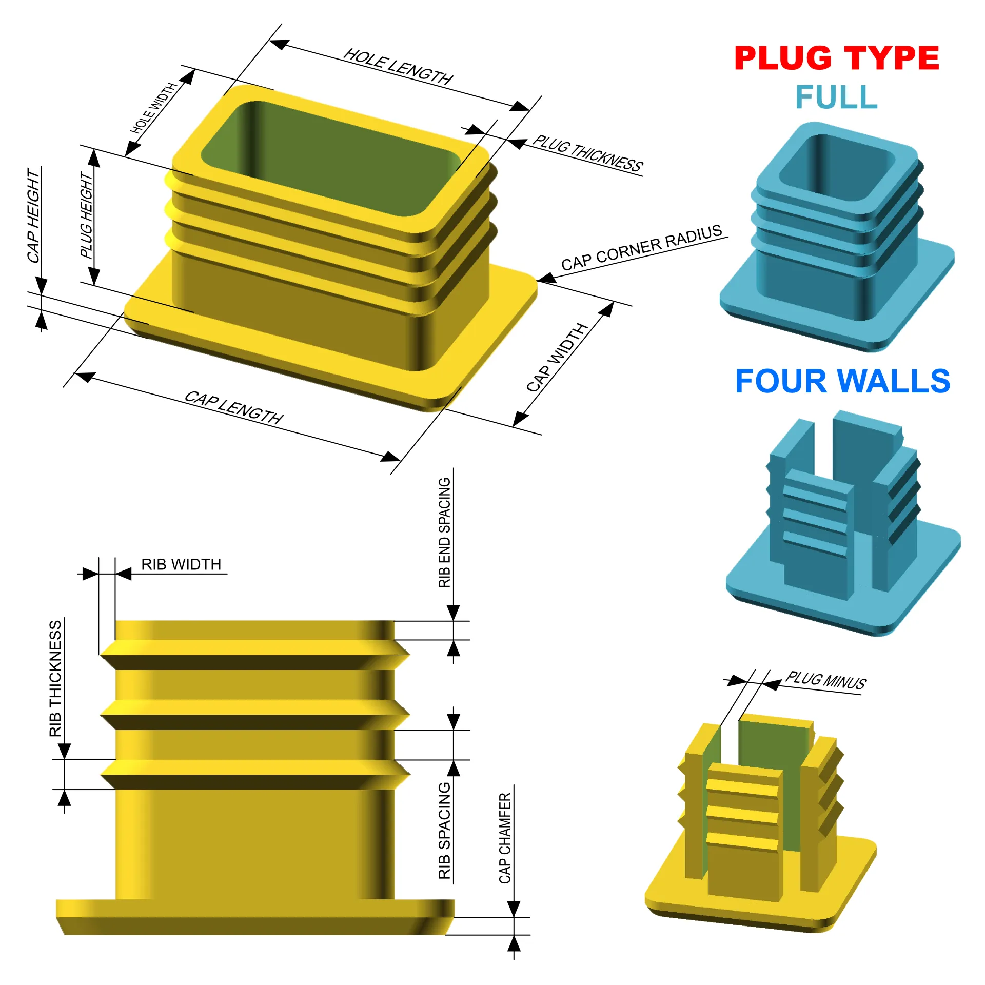 Hole cover cap - Customizable - Free 3D Print Model - MakerWorld