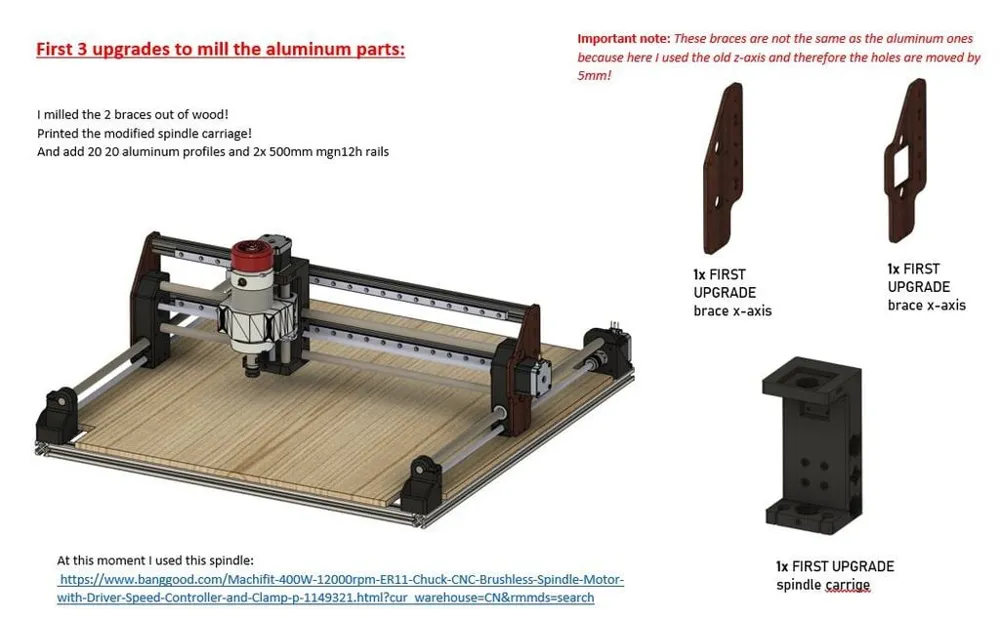 3D PRINTED DIY CNC - HEAVY Line - Dremel CNC Remix by 3Dtec StudioMakerWorld: Download Free 3D ...