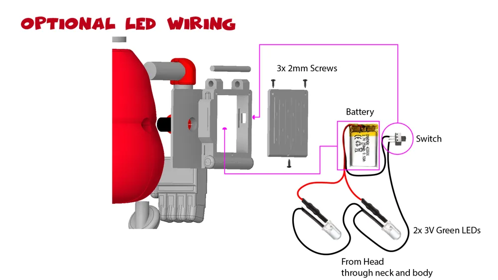 Kid Cosmo Robot from Electric State (my version) by TerryB MakerWorld ...