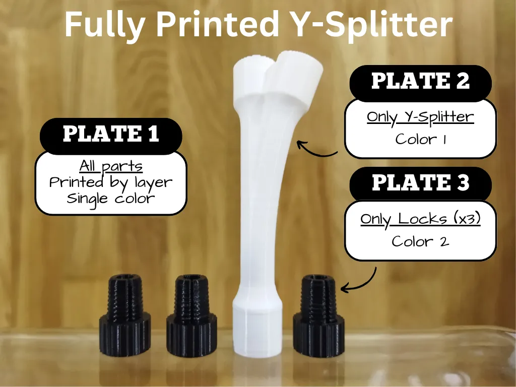 Fully Printed Y-Splitter - Free 3D Print Model - MakerWorld