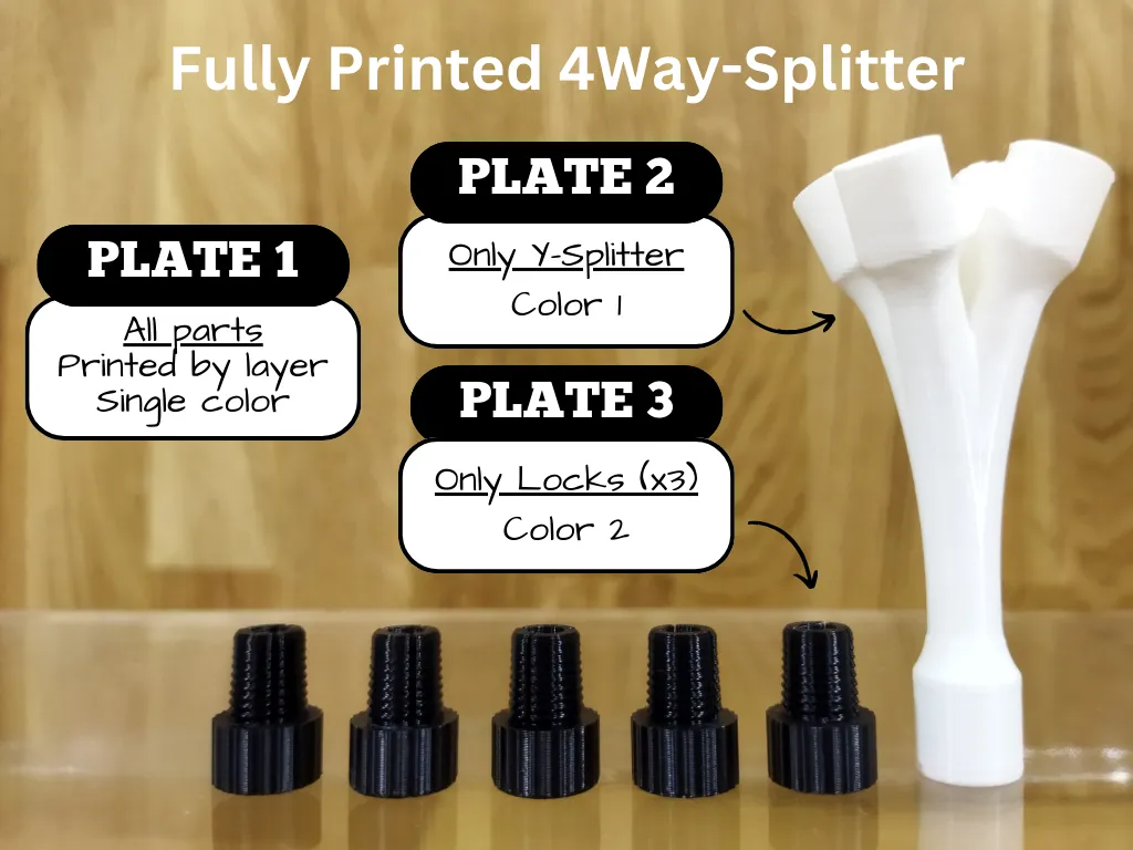 Fully Printed 4Way-Splitter by QD3D MakerWorld: Download Free 3D Models