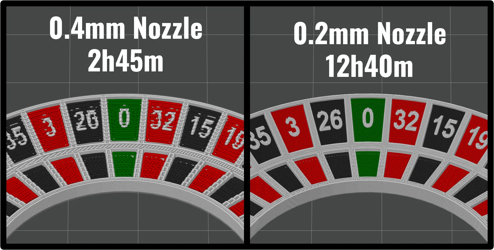 Mini Roulette by sdaendi MakerWorld: Download Free 3D Models