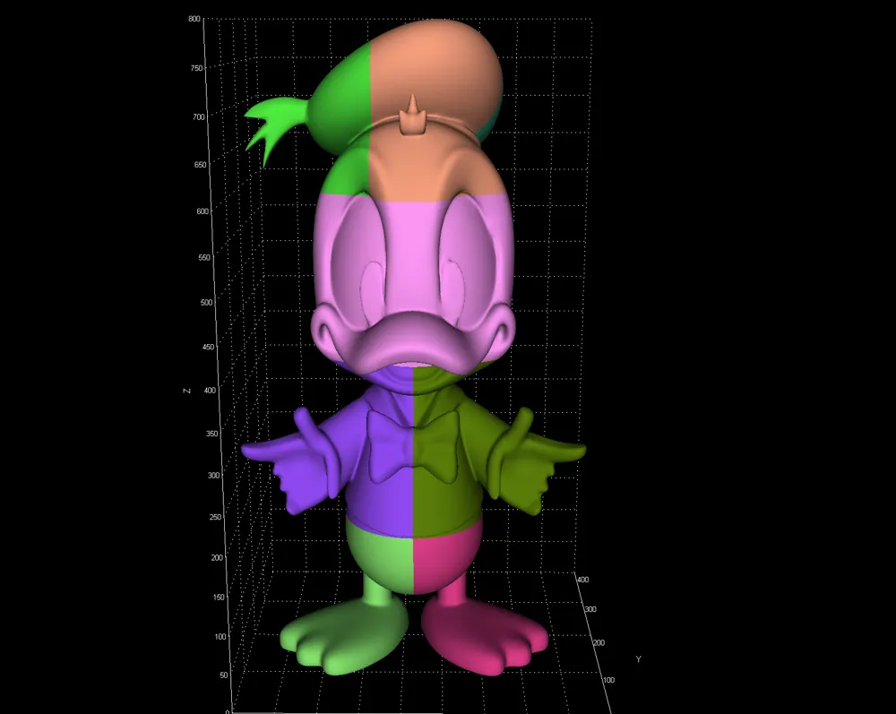 Life-Size Baby Donald Duck 3D Model by Ryan MakerWorld: Download Free ...