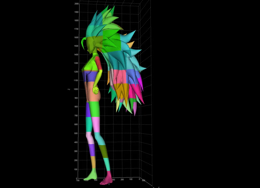 Life-Size Caulifla SSJ3 Hot Dragonball 3D Model by Ryan - MakerWorld