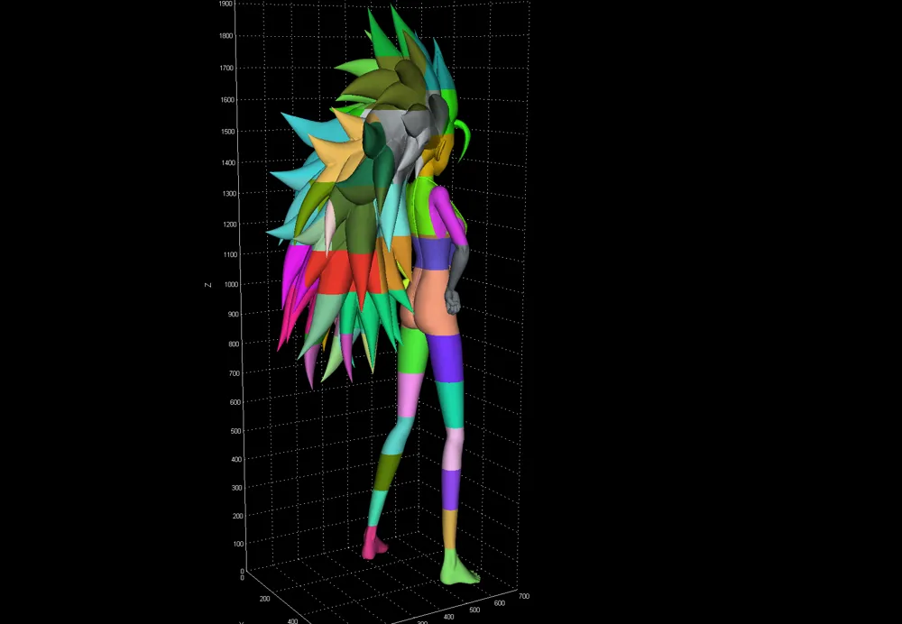 Life-Size Caulifla SSJ3 Hot Dragonball 3D Model by Ryan - MakerWorld