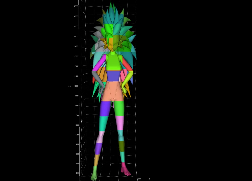 Life-Size Caulifla SSJ3 Hot Dragonball 3D Model by Ryan - MakerWorld