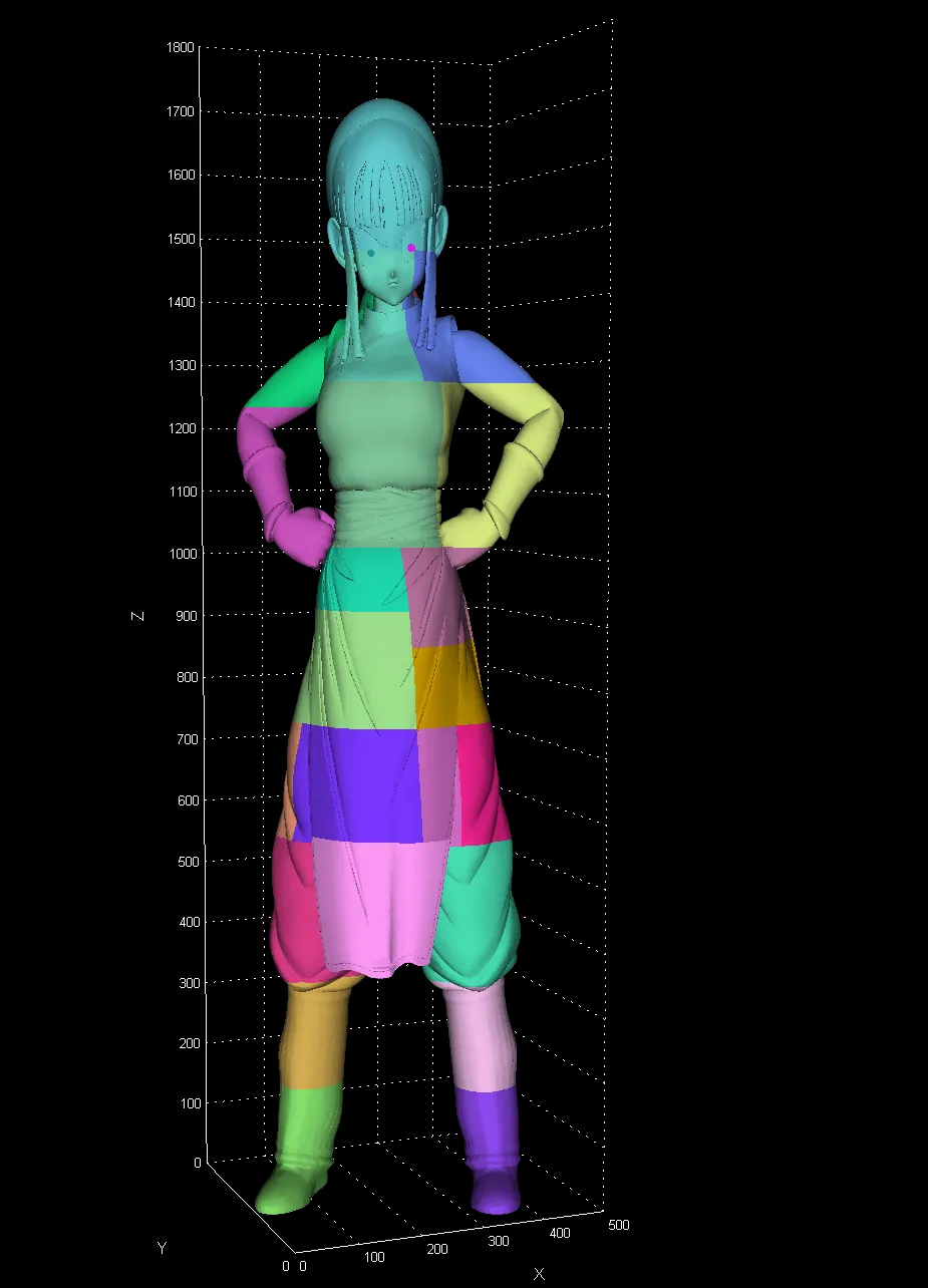 Life-Size Chi-Chi Z Dragonball 3D Model by Ryan MakerWorld: Download Free 3D Models