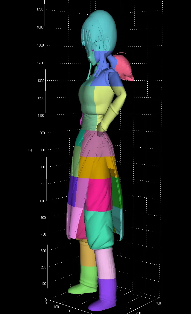 Life-Size Chi-Chi Z Dragonball 3D Model by Ryan MakerWorld: Download ...