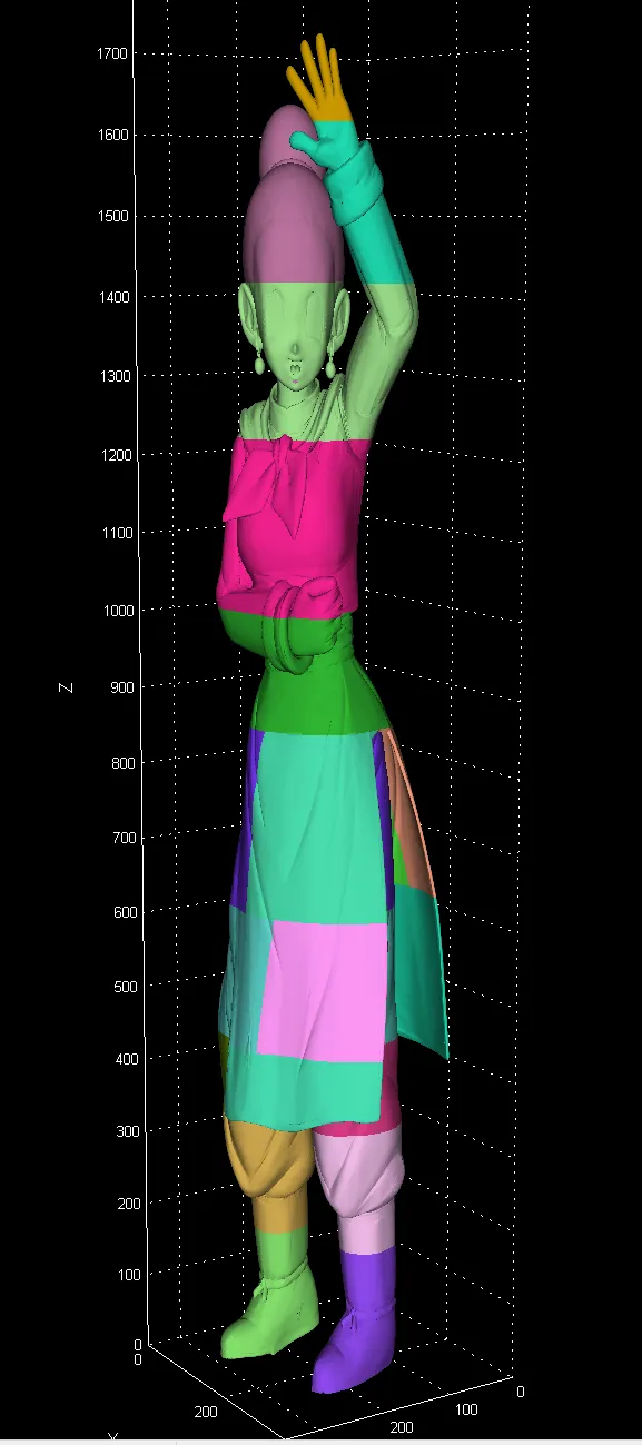 Life-Size Chi-Chi Dragonball 3D Model - Free 3D Print Model - MakerWorld