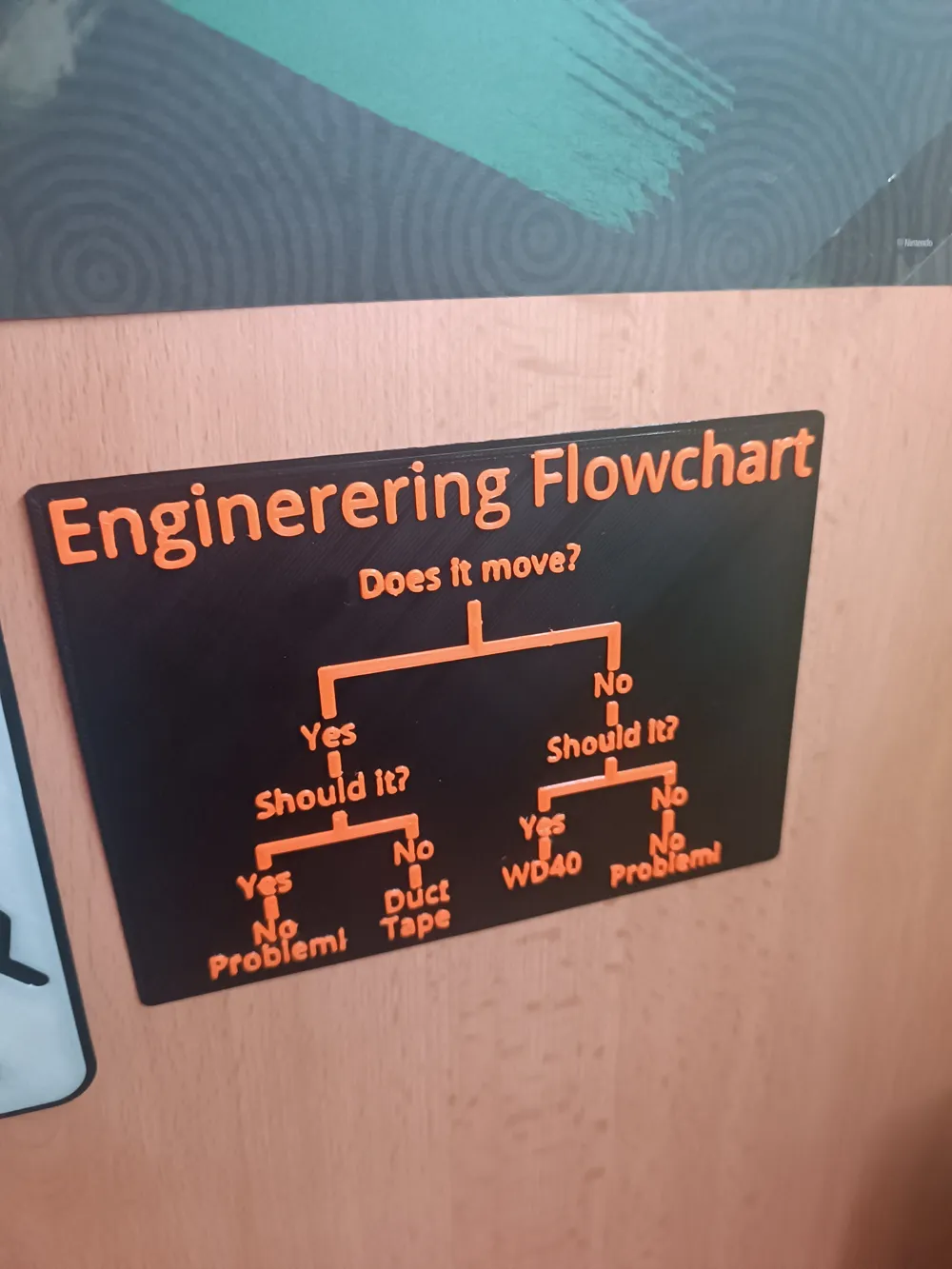 Engineering Flowchart meme by PlastiMeld - MakerWorld