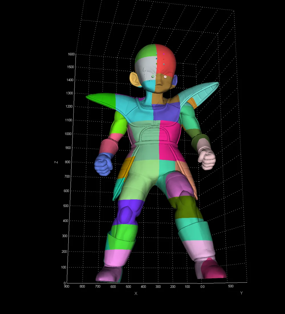 Life-Size Krillin Z Dragonball 3D Model by Ryan @ TheMajinLab ...