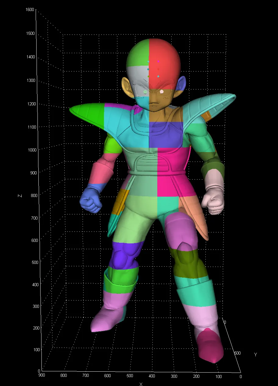 Life-Size Krillin Z Dragonball 3D Model by Ryan @ TheMajinLab ...