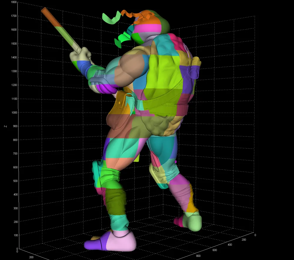 Life-Size Ninja Turtle Donatello 3D Model Part 3 by Ryan @ TheMajinLab ...