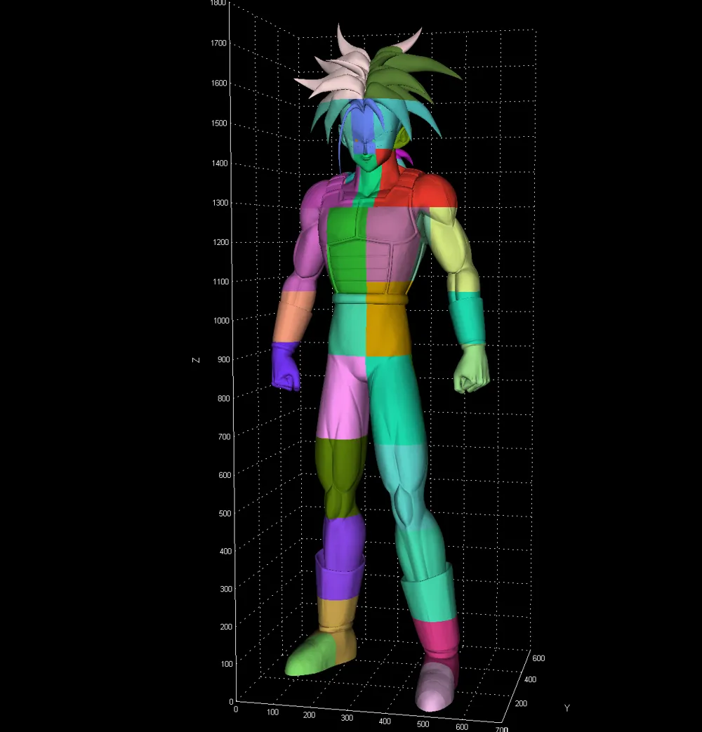 Life-Size Trunks Blue Evolved Dragonball 3D Model by Ryan MakerWorld ...
